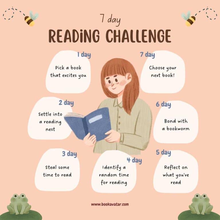 Reading Challenge 2024: Embark On A Literary Journey - BookAvatar
